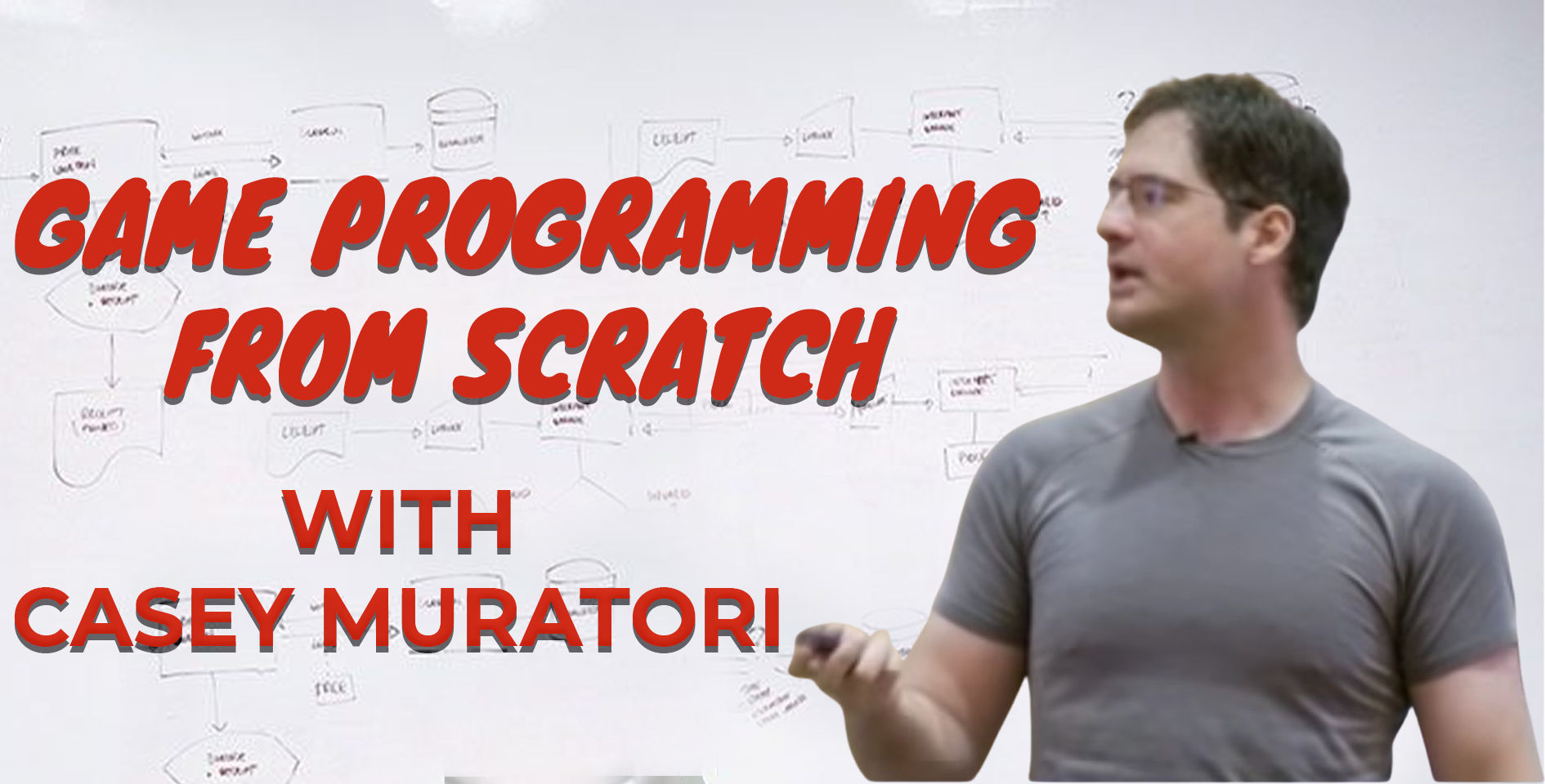 Video Game Programming From Scratch | CoRecursive Podcast